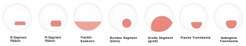 Wie sieht ein Bifokalglas aus? - Die Brillenmacher Wallstadt